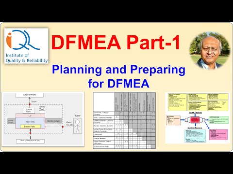 FMEA Part-1: Planning and Preparing for DFMEA