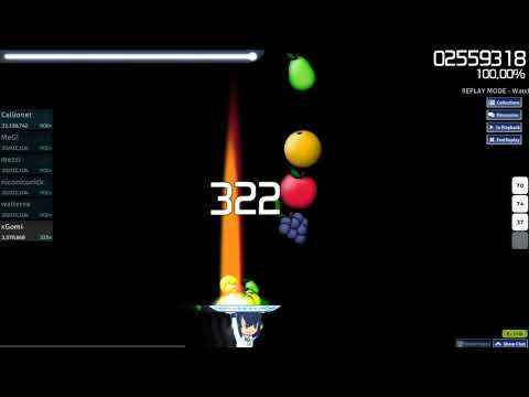 Steam Community :: Video :: ginkiha - EOS [RLC's Another] / [osu!catch]