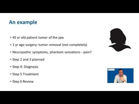 QSPainRelief Masterclass - Approaches on treatment of chronic pain in the clinic (Albert Dahan)