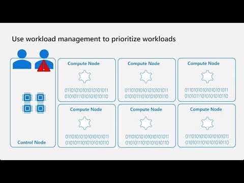 Microsoft Azure Virtual Training Day Part 1 #azuretraining #azuresynapse #BrotherN #azure
