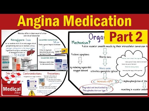 Ranolazine Tablet - Ranozex Tablet Latest Price, Manufacturers & Suppliers