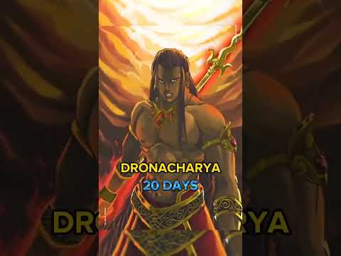 Top 10 Mahabharat Warriors Will Take How Much Time To Finish Mahabharat Yudh 😨 ||