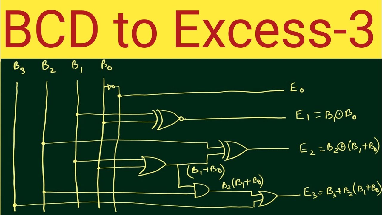 BCD to excess 3 code converter