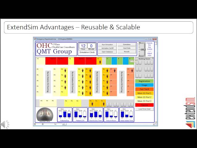 ExtendSim Pricing, Reviews, & Features in 2022