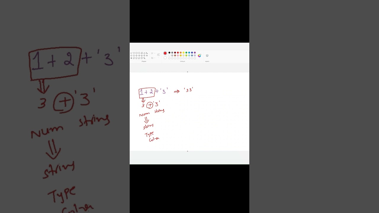 Javascript output based Interview question - Part 126 #shorts #coding #javascriptinterview