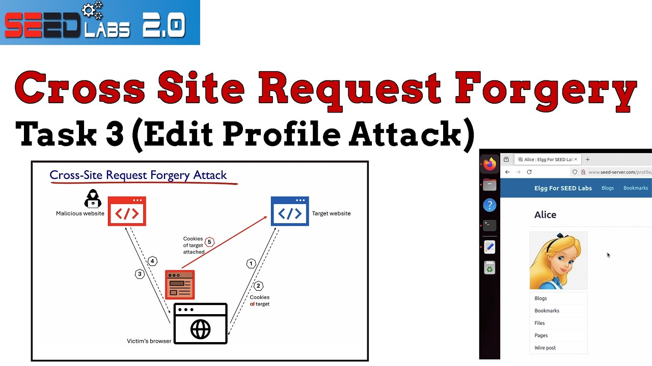 Cross Site Request Forgery (CSRF) Attack - SEED Labs