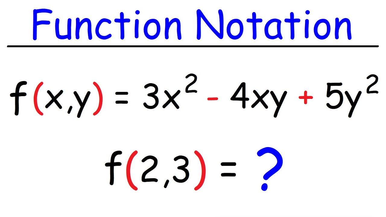 Evaluating Functions - Basic Introduction | Algebra