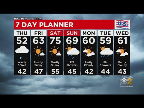 Chicago Area Weather: Rain Continues With Flood Warnings