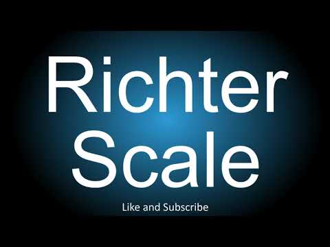 How to correctly pronounce - Richter Scale.