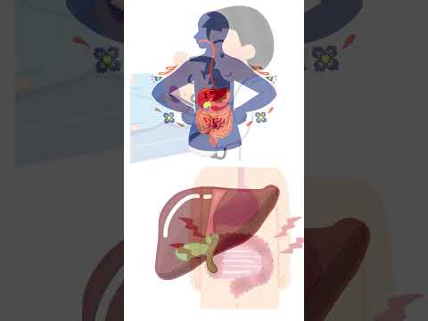 Medical terminologies of body #shortsvideo #biology