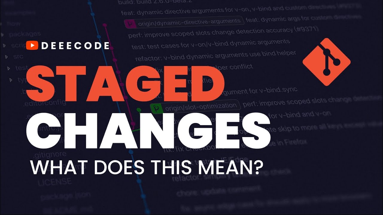 What are Staged Changes in Git?