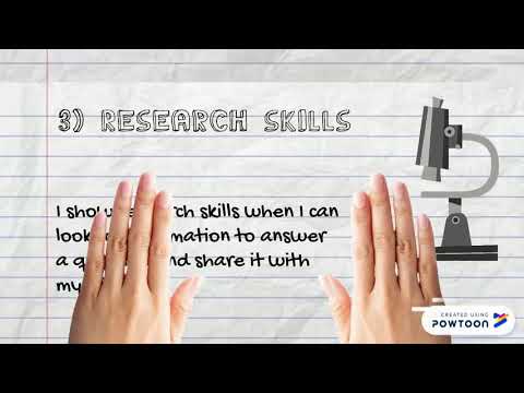 IB PYP Approaches to Learning