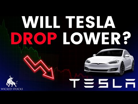 Tesla Stock Price Analysis | Top $TSLA Levels To Watch for June 27th, 2025
