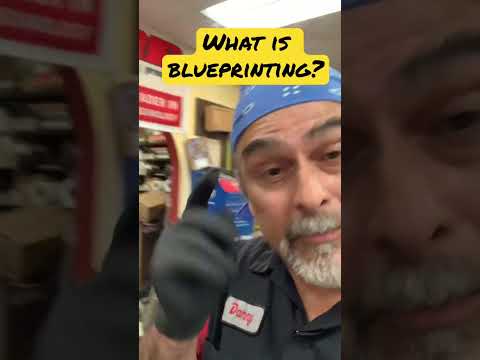 What is blueprinting?