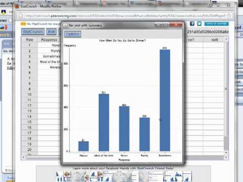 Bar Graphs and Pie Charts in StatCrunch.mov Video Lecture - Statcrunch Tutorials for Beginners ...