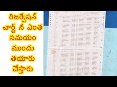 How Many Hour's Before Train Reservation Chart is Prepared || రిజర్వేషన్ చార్ట్ ఎపుడు తయారు చేస్తారు