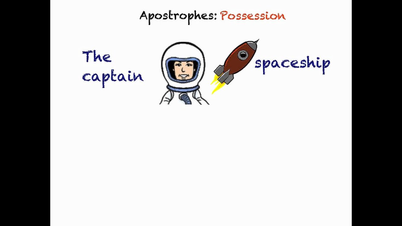 Apostrophes (possession).mp4