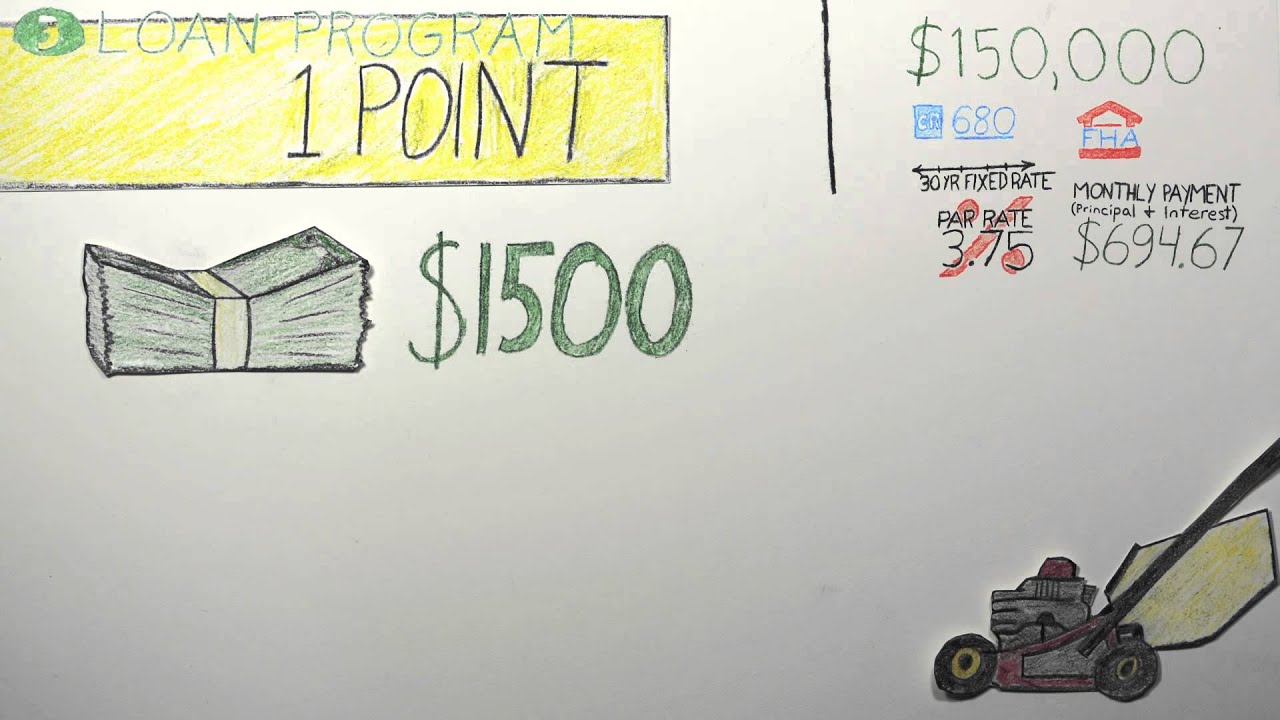 The Mortgage Process in 8 Easy Steps