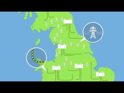What does your electricity bill pay for?