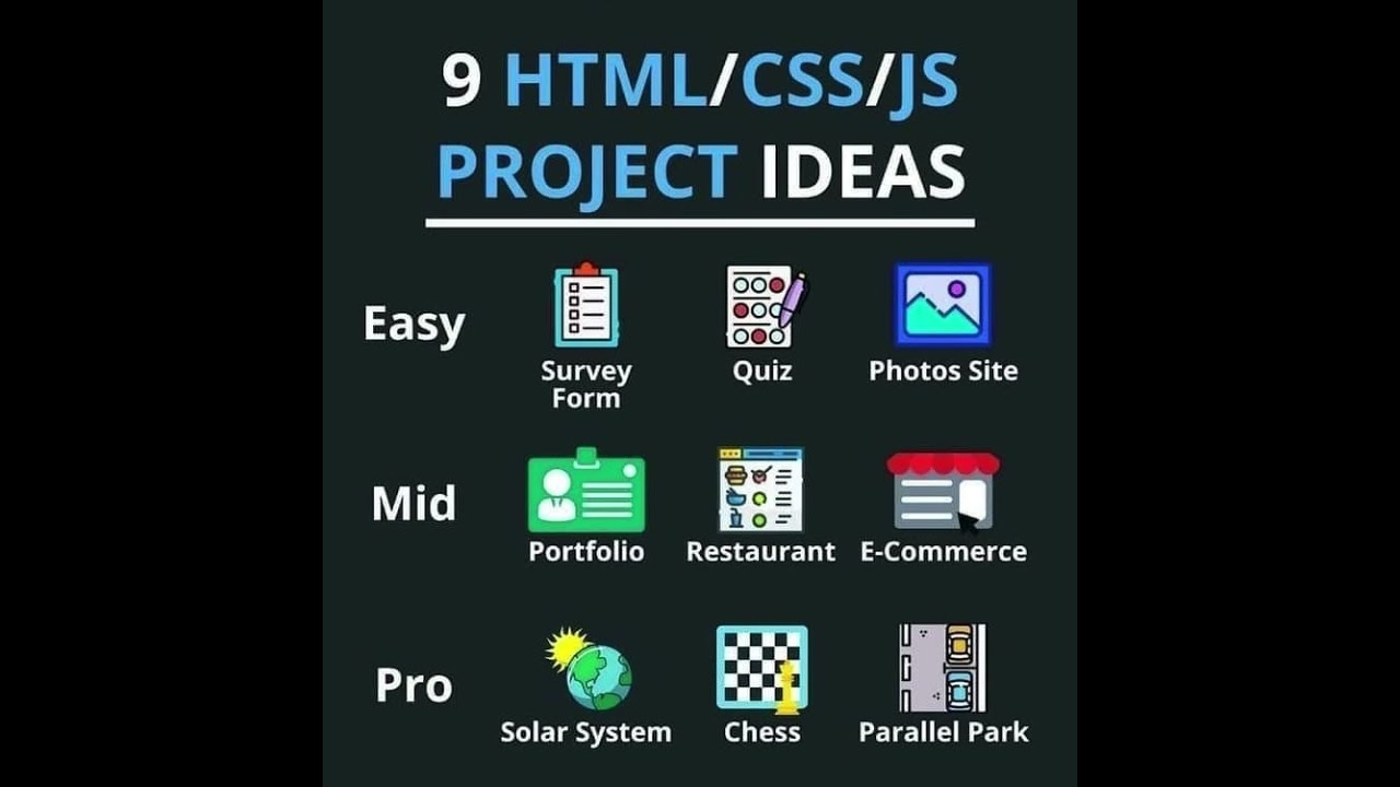 #codingtips #automobile #pythonanddjangofullstackwebdeveloper #roblox #reddit