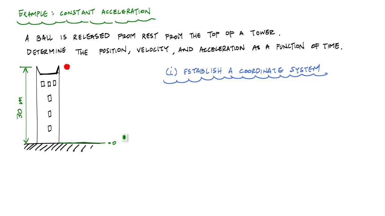 Constant Acceleration Example for 1-D Particle Kinematics - Engineering Dynamics
