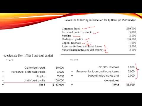 Chapter 12- How to determine capital adequacy-Problem 1