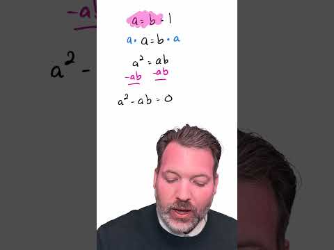 How Dividing by Zero 'Proves' 1 = 0