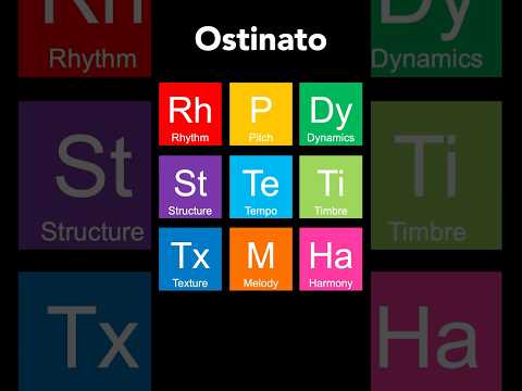 What is an ostinato in music? | Quick note #musictheory #gcse