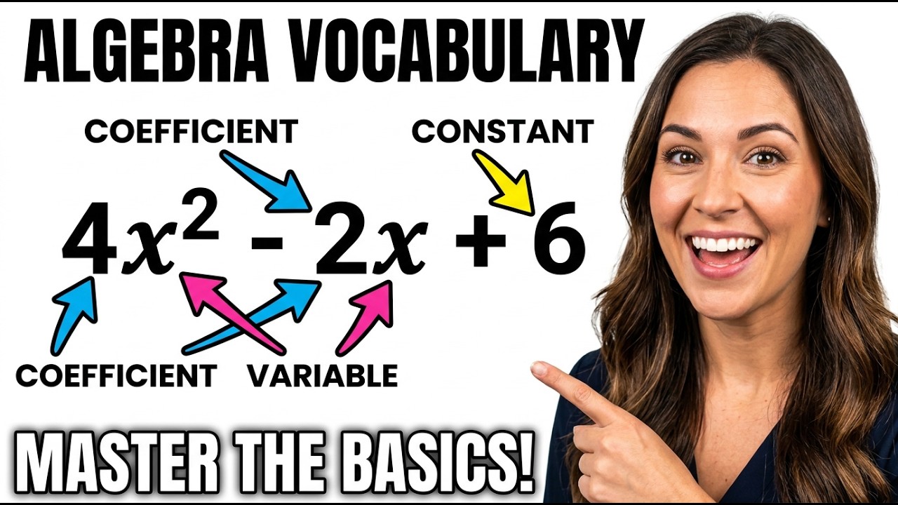 Algebra Vocabulary Simplified | Breaking Down Terms, Variables & Coefficients