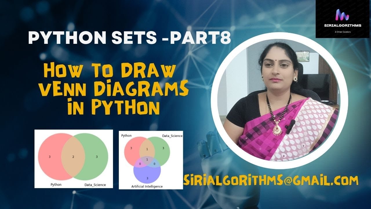 31. How to draw Venn diagrams with python -Sets