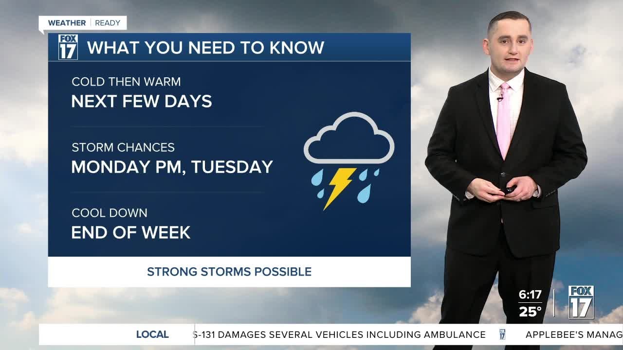Weekend Forecast: Warm-up coming