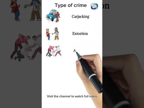 Type Of Crime Vocabulary | Crime Related vocabulary with Picture | #vocabulary