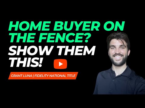 Fidelity Agent One's Buy Now or Buy Later Calculator
