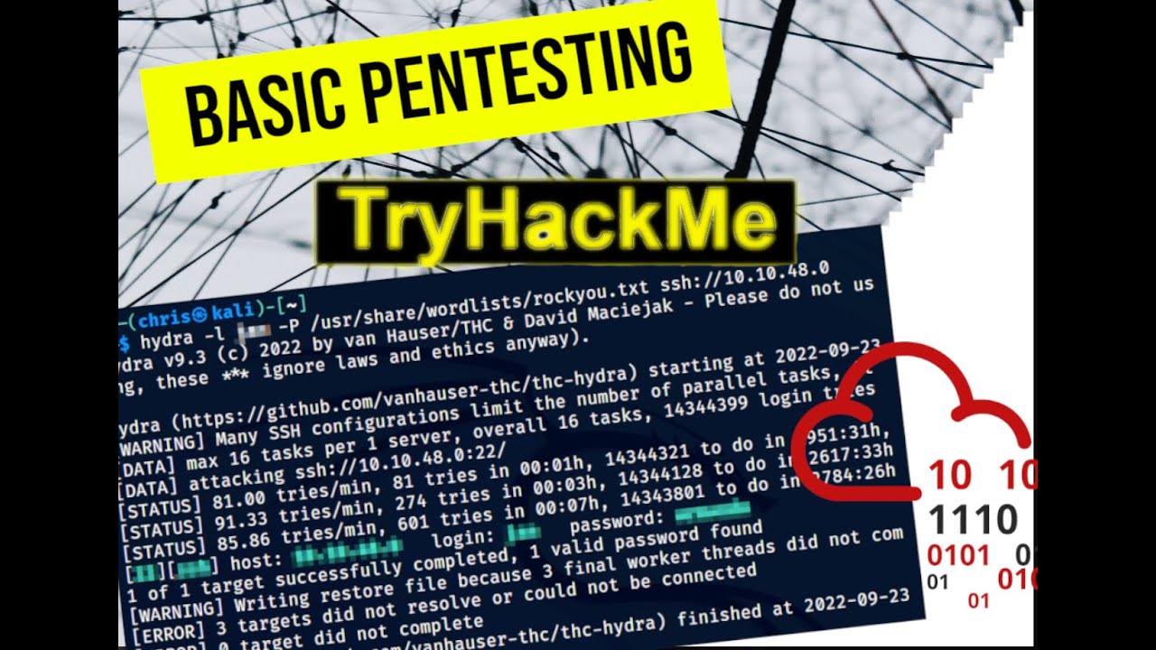 TryHackMe Basic Pentesting | LINUX ENUMERATION AND BRUTE FORCING