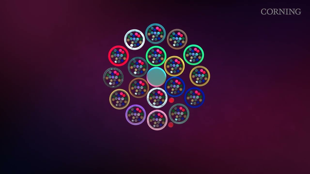 GlassWorks AI Corning® Multicore Fiber Solution