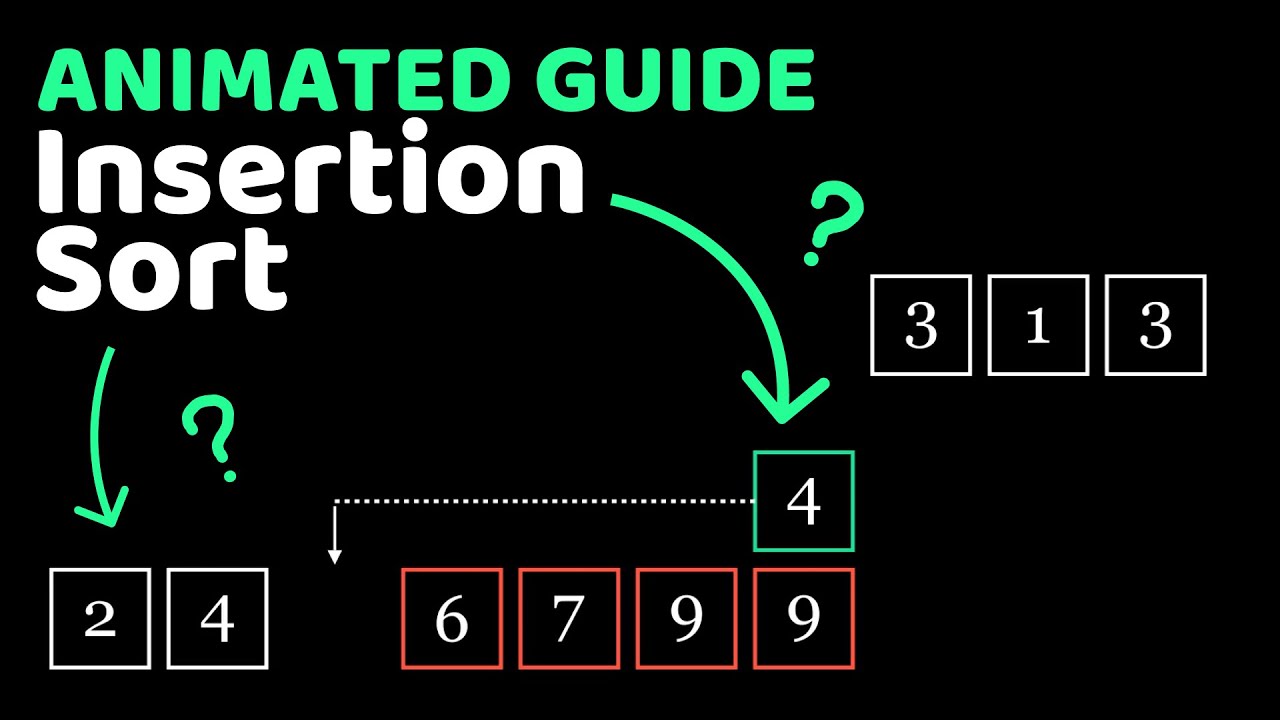 Insertion Sort Explained using Animations.