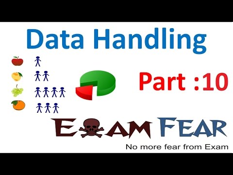 Class Intervals: Exclusive and Inclusive (Part - 8) - Data Handling ...