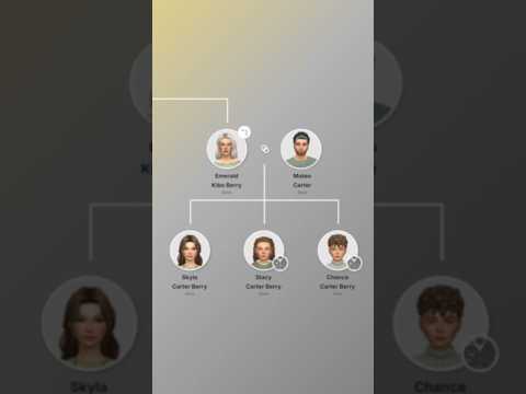 Create your tree with TheSimsTree š #sims4legacy #thesims4 #sims4challenge #ts4 #sims