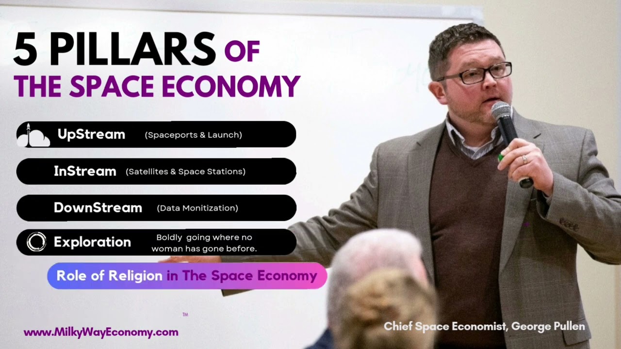 The 5 Pillars of The Space Economy, an introduction