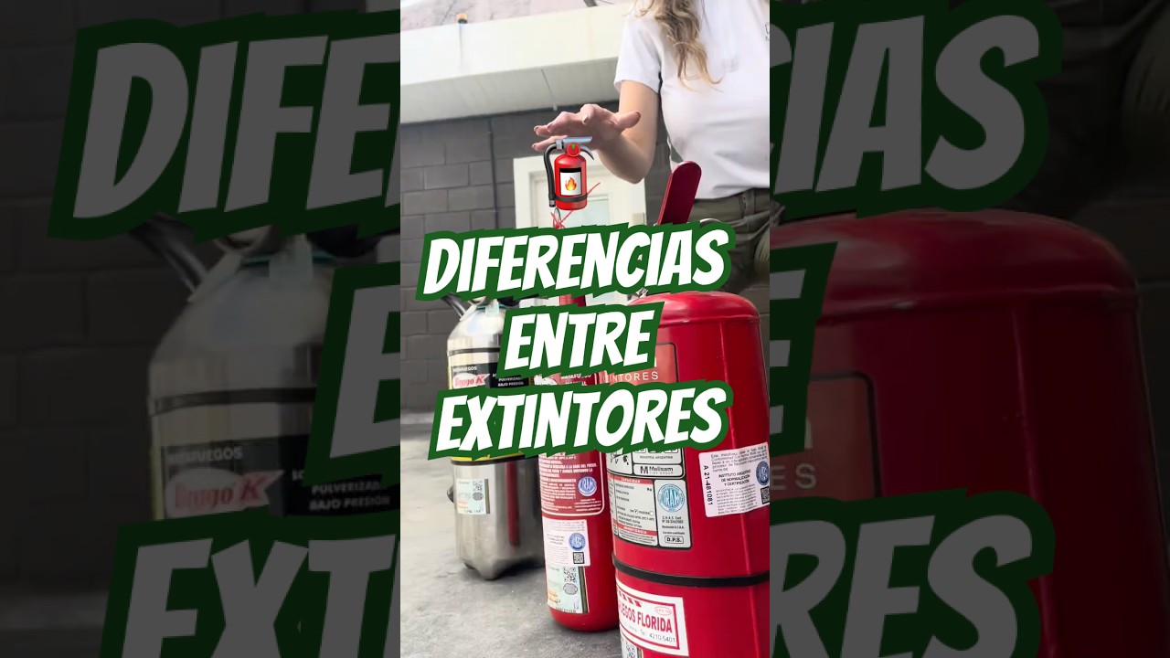 TYPES OF FIRE EXTINGUISHERS | Health and Safety
