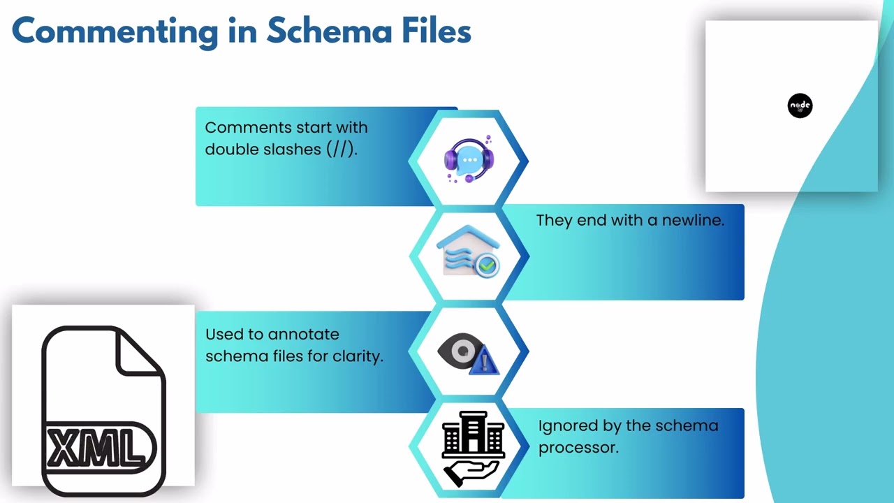 What is a Schema File in DataStage? | DataStage Schema File Training