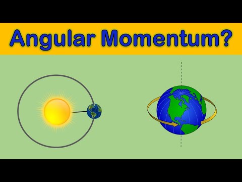Physics - Angular Momentum || Definition, Formula in Hindi / Urdu