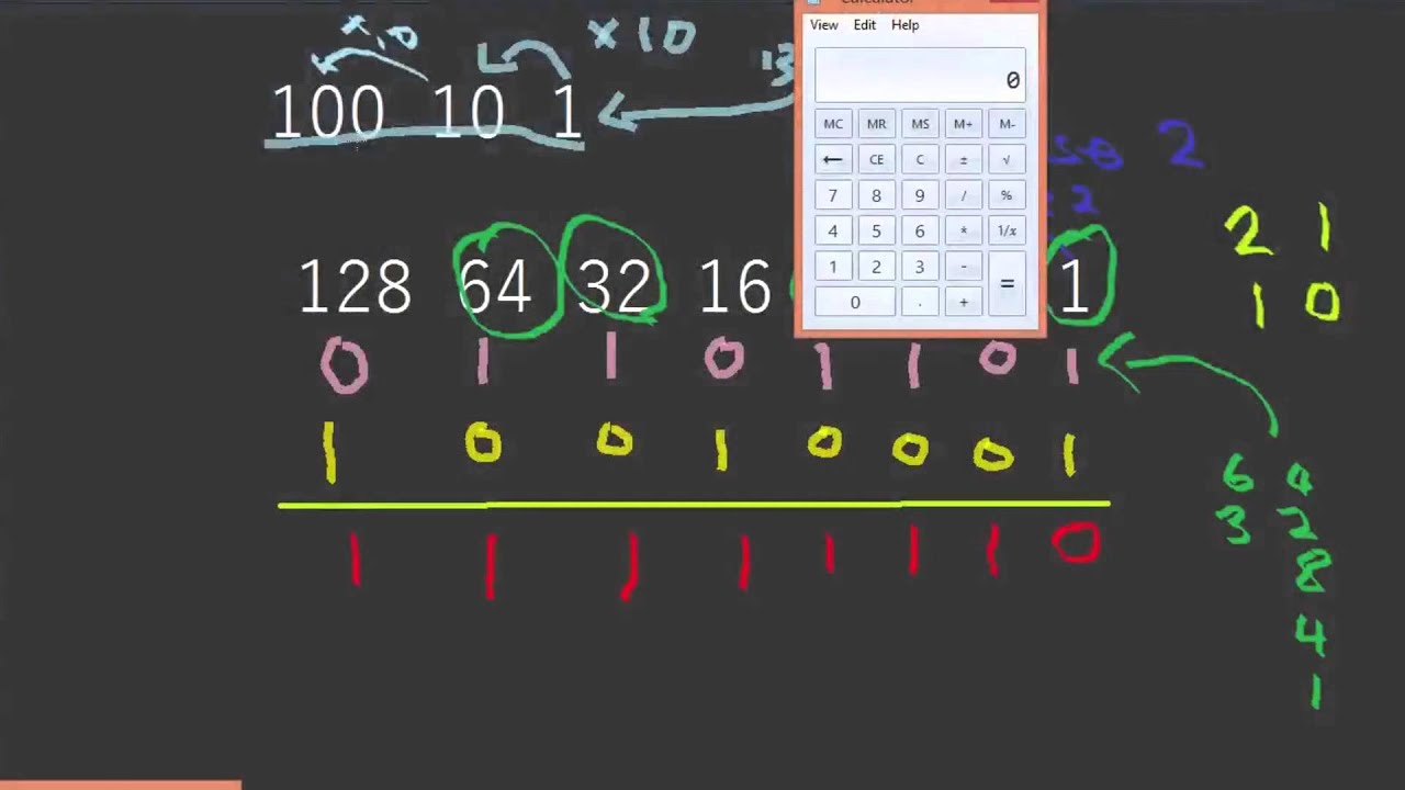 Computer Science Ep. 3 - Adding Binary Numbers
