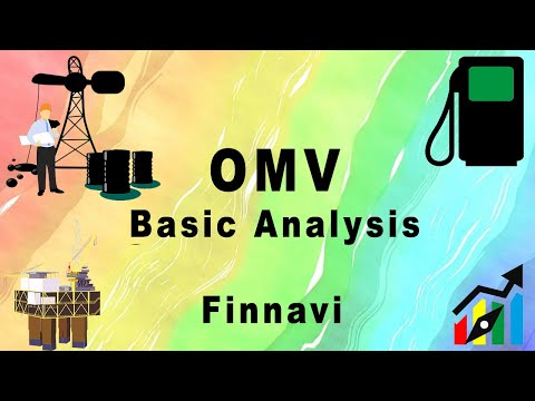 OMV Stock: Basic Analysis