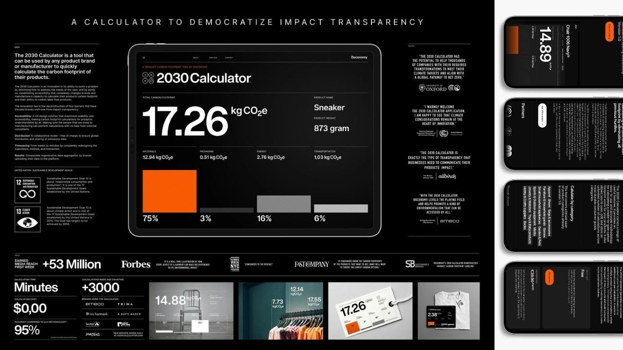 Doconomy - The 2030 Calculator (Case Study) | Campaign