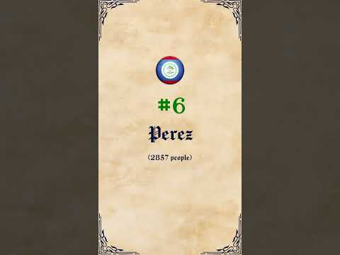 10 Most Common Surnames: Belize