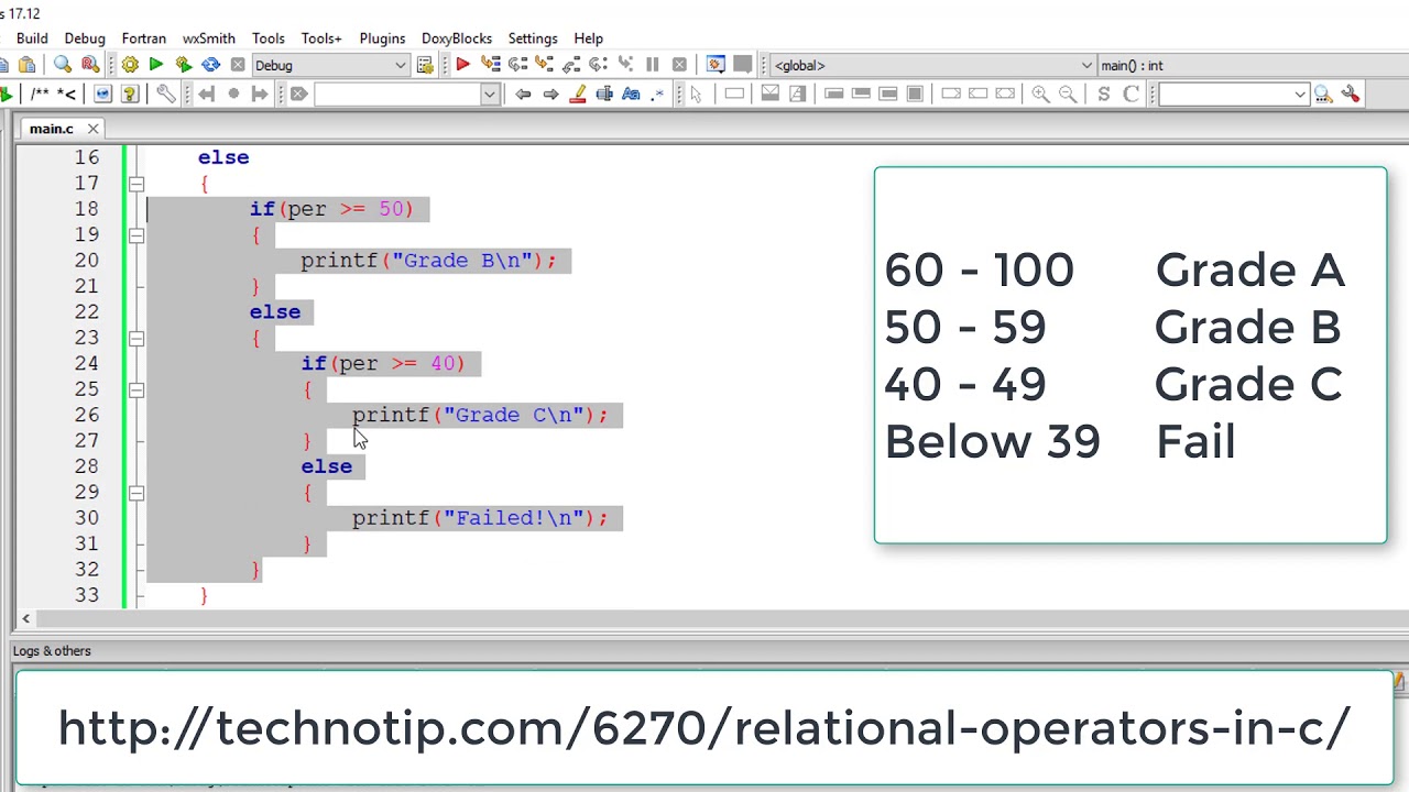 Student Grade Calculation using Nested if else:  C Program