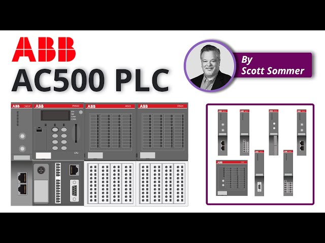 Abb Plc - 07DC92 ABB PLC Manufacturer from Ghaziabad
