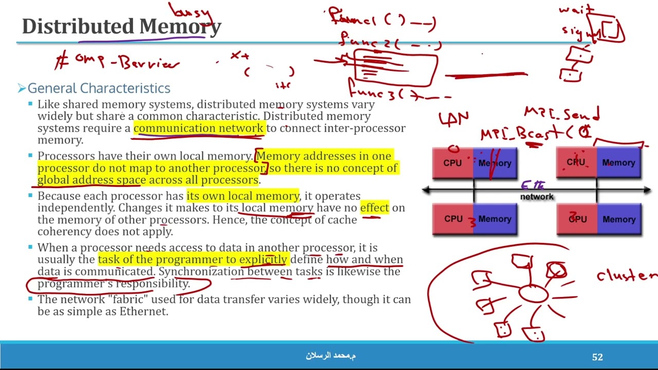 PP 7  Parallel programming models 3