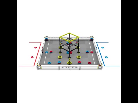 ✨✨✨ VEX V5 Competition “High Stakes” Full Game & Field Element Kit (https://dochoistem.com)